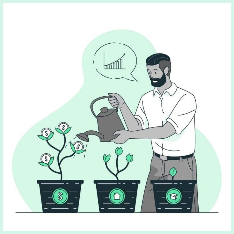 What Is Trade Related Investment Measures? - I Am Amrita